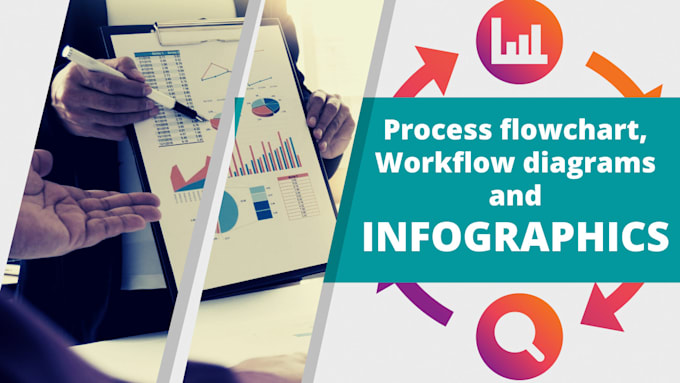Design process flowchart, workflow diagram and infographics by ...