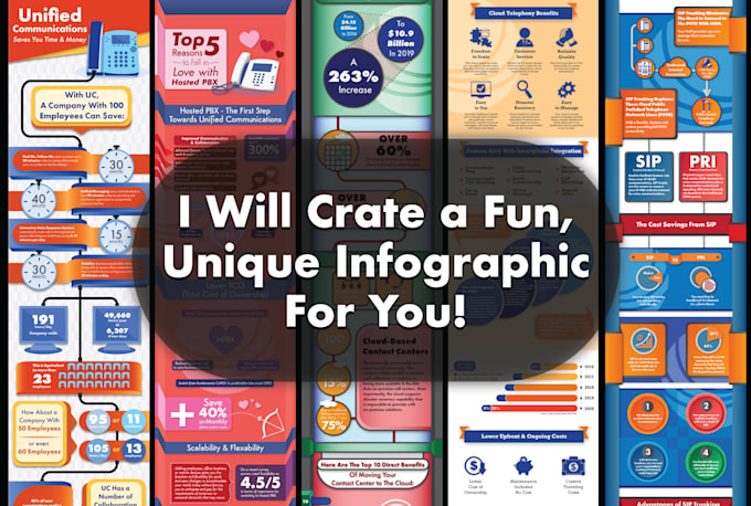 Design engaging infographics or diagrams to match your brand by ...
