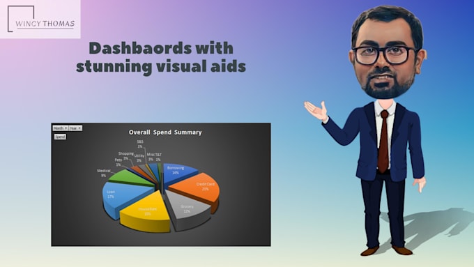 Build relevant dashboards using excel by Wincythomas144 | Fiverr Build relevant dashboards using excel by Wincythomas144 | Fiverr
