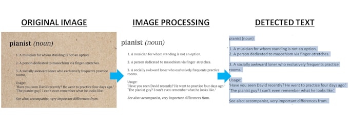 Extract text in english and hebrew to editable file with ocr by Nimi14 ...