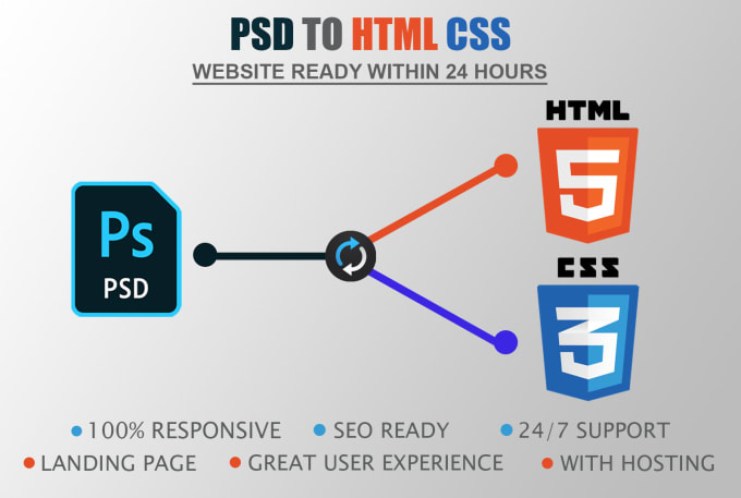 Convert your psd or figma file into html css using bootstrap by ... Convert your psd or figma file into html css using bootstrap by ...