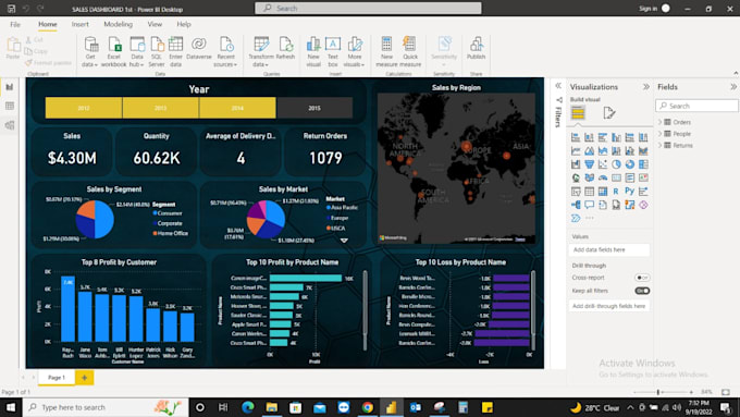 Be Your Optimize Your Data Model Power Bi Expert By Mumais911 Fiverr