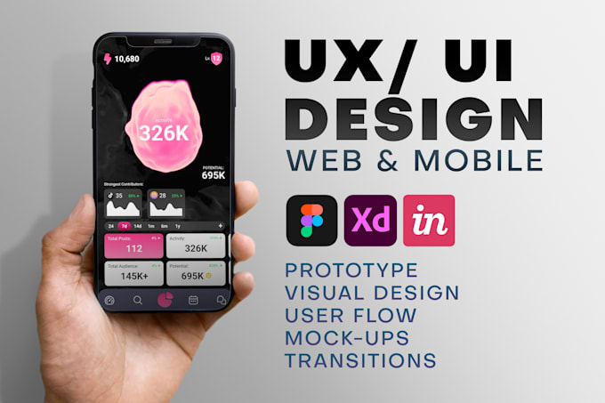 Create Mobile App Design Ui Ux And Prototype In Figma Or Xd By