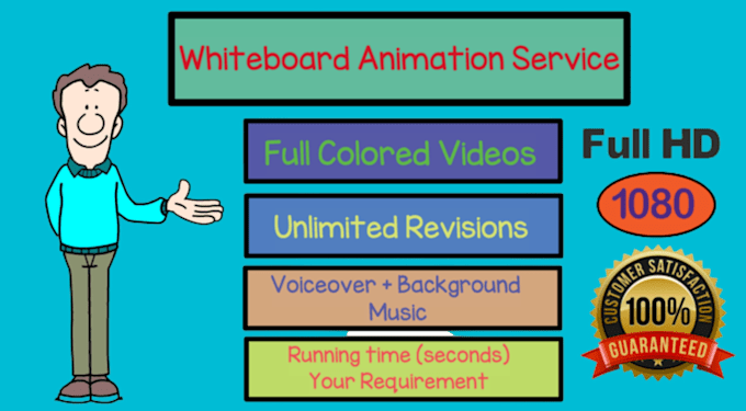 Create a custom whiteboard animation explainer video by Haseebarslan786 ...