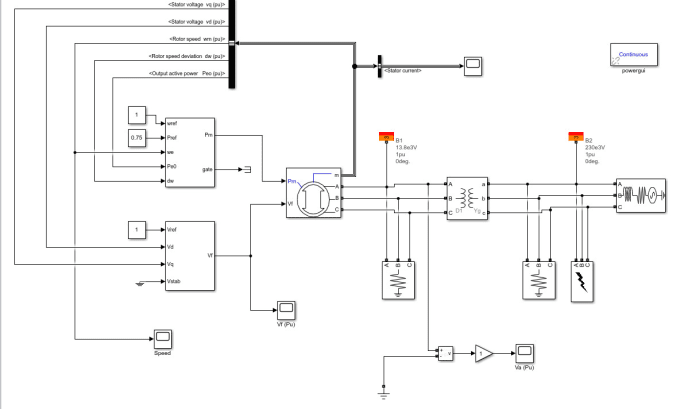 Do matlab programming, simulink circuit designing by Suleymankocaogl ... Do matlab programming, simulink circuit designing by Suleymankocaogl ...