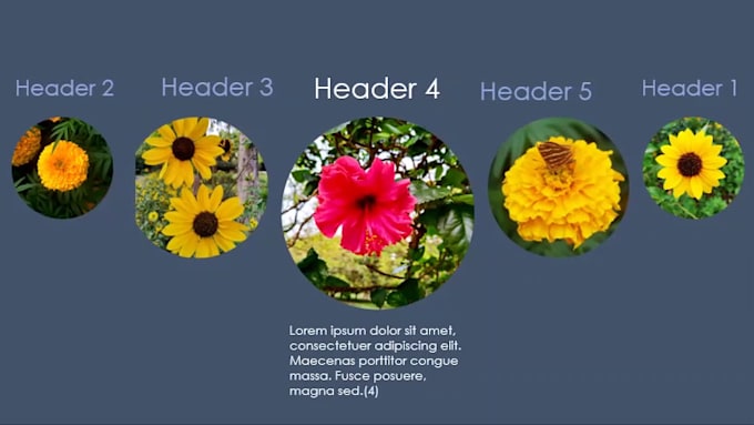 Make powerpoint carousel effect by Rifatanwar | Fiverr