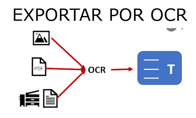 Apply ocr and export to other file like pdf, etc by Robertdevops | Fiverr
