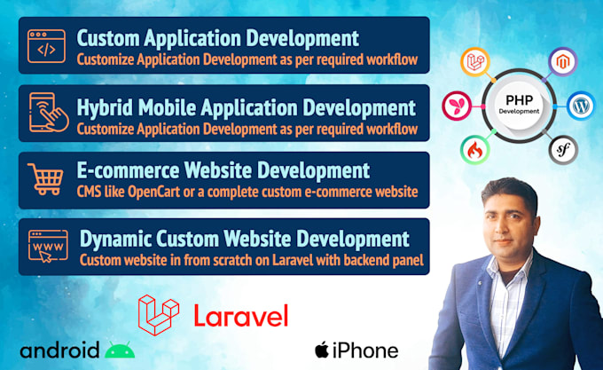 Be developing any custom application as per your needs by Talktokris ...