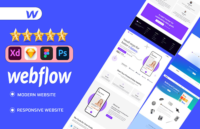 Convert, develop, redesign, wix, squarespace, html, wordpress, figma to ...