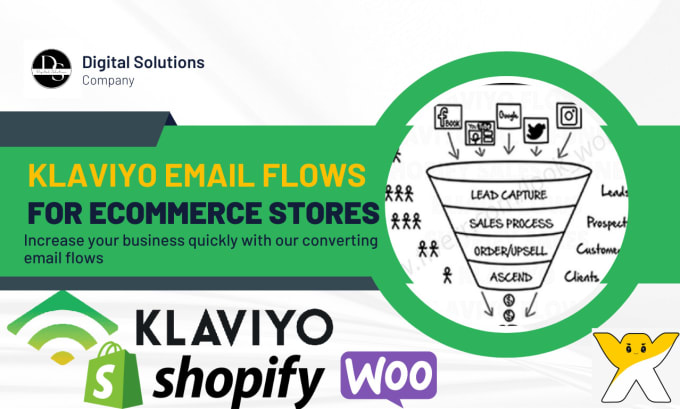 Setup klaviyo flows for klaviyo shopify email marketing with klaviyo ... Setup klaviyo flows for klaviyo shopify email marketing with klaviyo ...