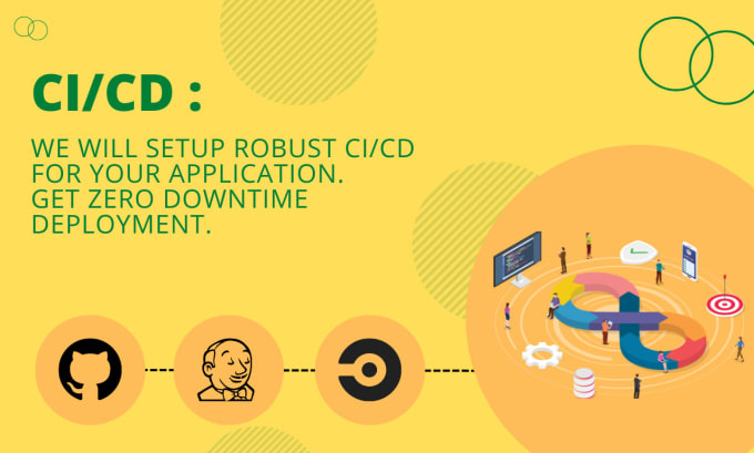 Configure cicd pipeline on aws codepipeline codebuild by Ashwinikmr ... Configure cicd pipeline on aws codepipeline codebuild by Ashwinikmr ...