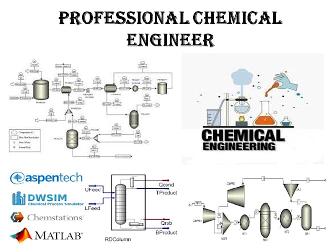 Do chemical engineering, mass transfer, process engineering, autocad by ...