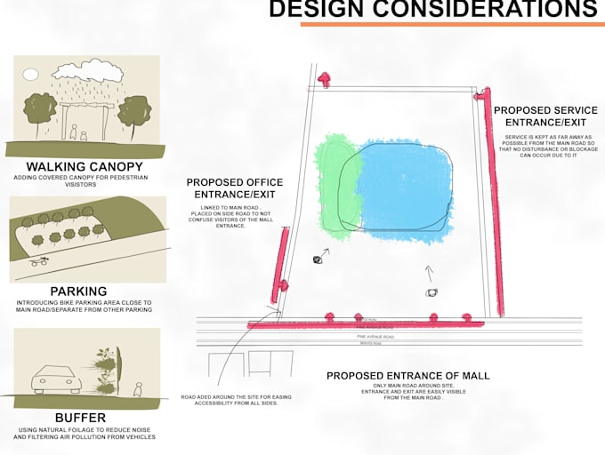 Site analysis and make design sheets by Archsstudios | Fiverr