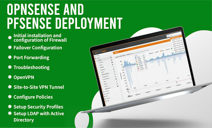 Configure Opnsense Or Pfsense Firewall For You By Danyal Hassan Fiverr