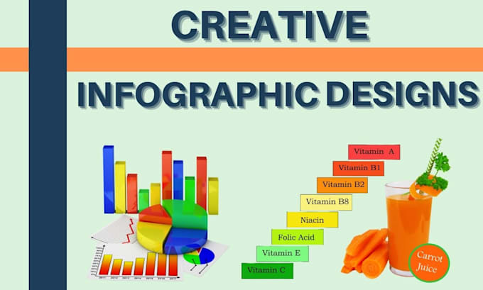 Create an engaging info graphic design for you by Saba_tehseen | Fiverr