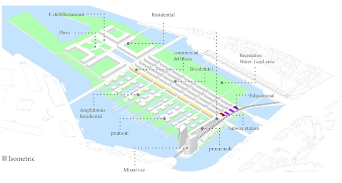 Create Architectural Diagrams And Analysis By Alirezanajibi Fiverr