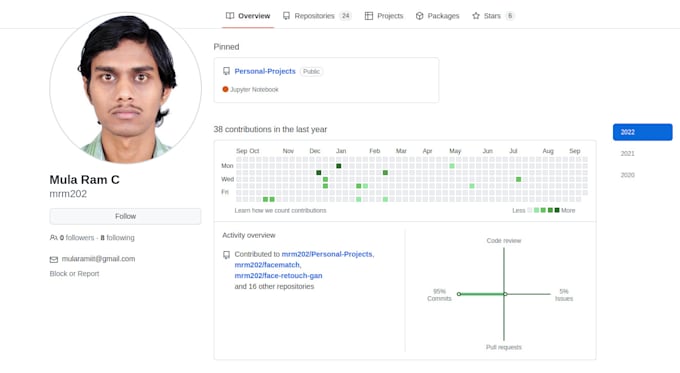 Deep learning, computer vision, natural language processing, machine ...