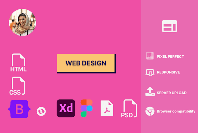 Convert xd, figma, pdf, psd, sketch to html, css, bootstrap by Montasir ...