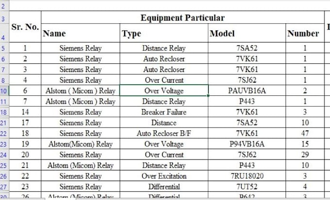 Data entry or transcribe pdf, form, scanned image to excel by Ali0imran ...