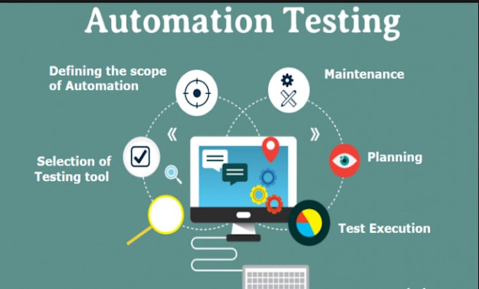 Do website api mobile app automation by Freelancerqa1 | Fiverr