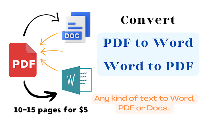 Convert pdf to word or any text to word, pdf, or docs by Anishakimbo ...