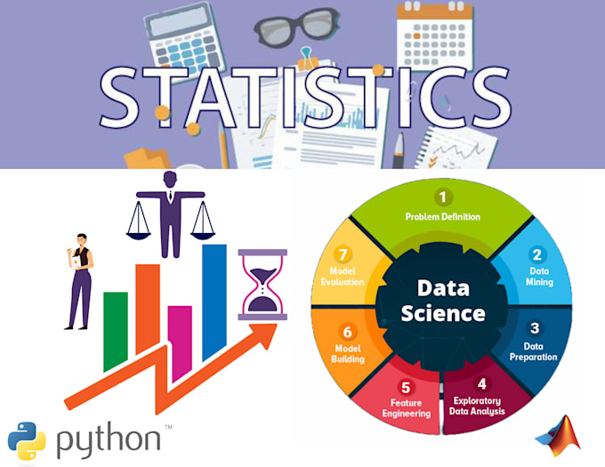 Do probability and statistical data analysis using r studio and spss in ... Do probability and statistical data analysis using r studio and spss in ...