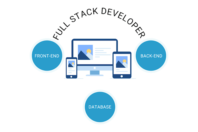 Create Responsive Websites Using Html Css Javascript By Hassamnasir133 Fiverr