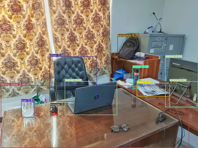 Deploy Computer Vision Machine Learning And Transfer Learning Project In Python By Murtaza115