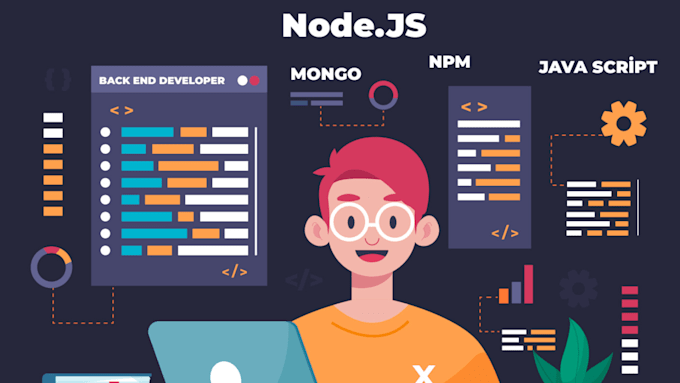 Develop projects and api with nodejs by Onuralemdaroglu | Fiverr Develop projects and api with nodejs by Onuralemdaroglu | Fiverr