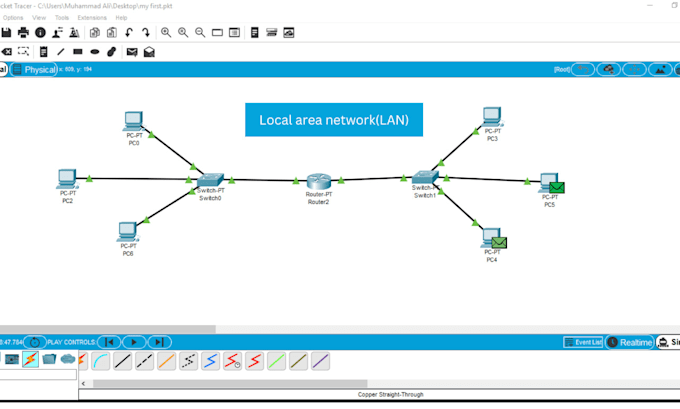 Do cisco packet tracer projects and computer networking by Muhammadalics | Fiverr