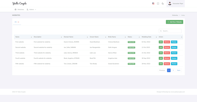 Develop using dot net technologies by Mohamedmsoliman | Fiverr