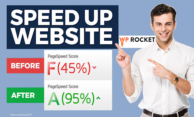 Do wordpress speed optimization and speed up website with wp rocket by Razu55 | Fiverr