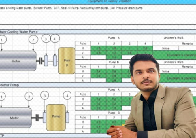 Create preventive maintenance plans and equipment maintenance plans by ...