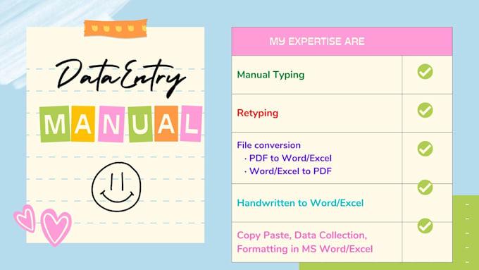 Do Manual Typing English And Urdu Typing Retype Conversion By Tehsinsam