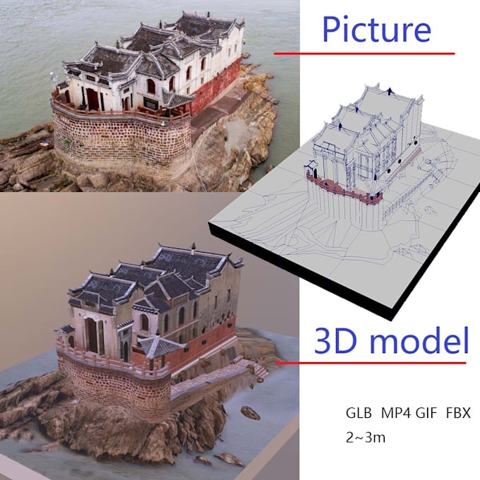 3d modeling, product design, glb and other format conversion by ...