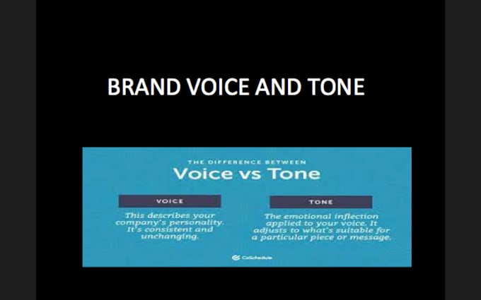 Enhance brand identity and presence by Malaikarameez | Fiverr