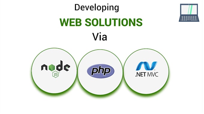 Develop web solutions and apis by Tayyabjan1989 | Fiverr