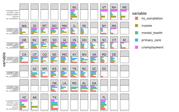 Make powerful, engaging but useful data visualizations by Vizualcam ...