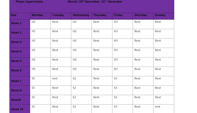 Create a personalised training programme to help you reach your fitness ...