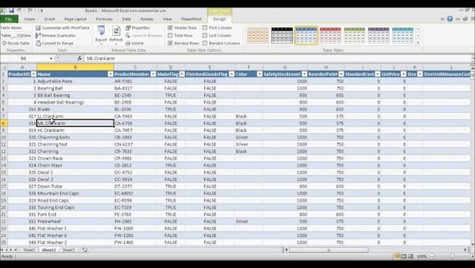 Convert your excel sheets to sql table by Albayrakserkan | Fiverr