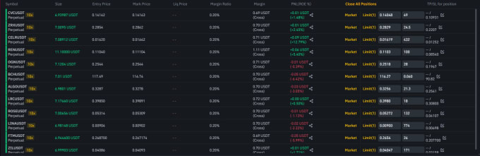 Create a trading bot for you, free bot available also by Conorwhite626 ...