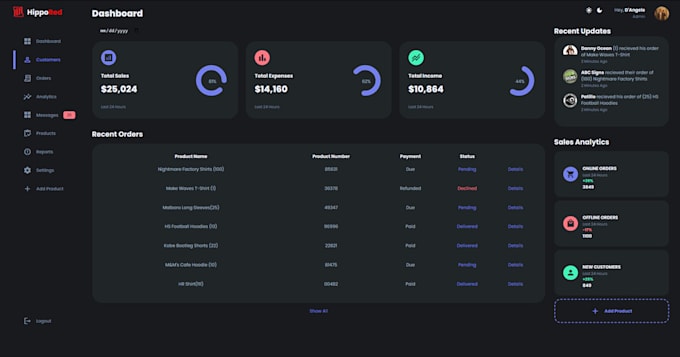 Convert designs to a responsive html website by Dangelowatso257 | Fiverr