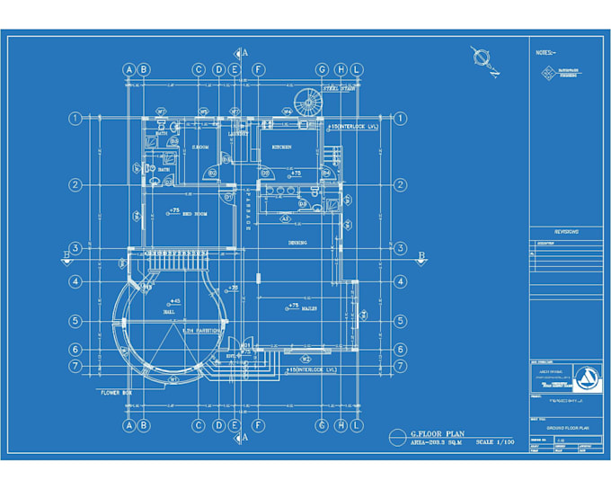 Design blueprint map considering all relevant factors for the ...