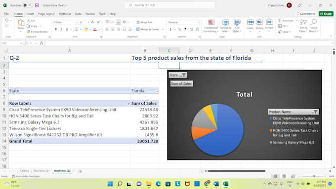 Do excel and power bi data analysis by Pratyushsahu891 | Fiverr