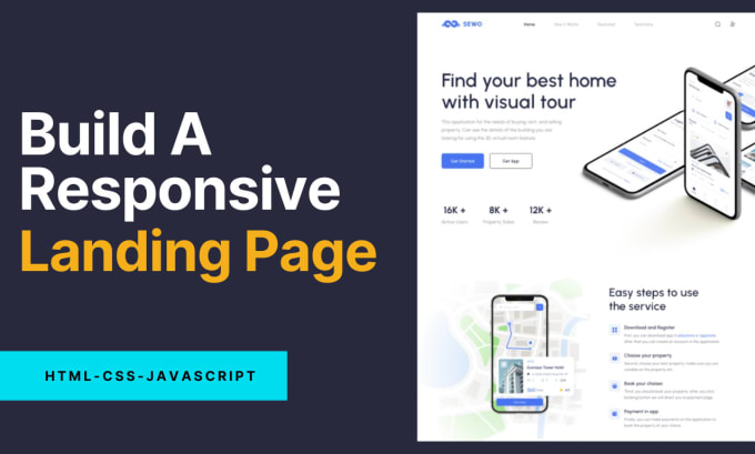 Convert Psd To Html Or Figma To Html Css Javascript By Ilyes7dz Fiverr