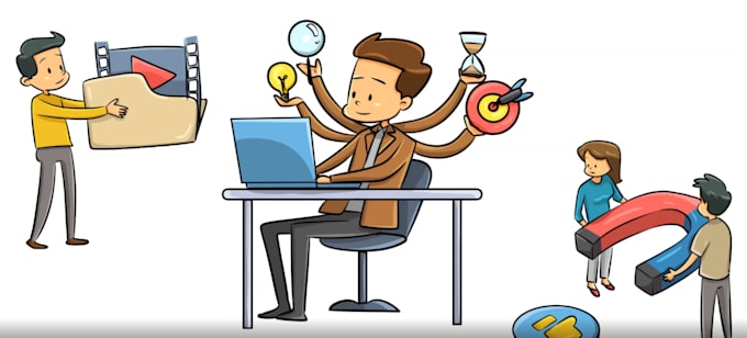 Create a web design services animation video by Mediasolutions_ | Fiverr