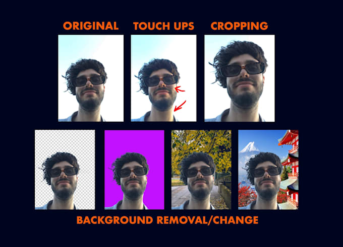 Provide high quality professional photoshop image editing by Scholanski ...