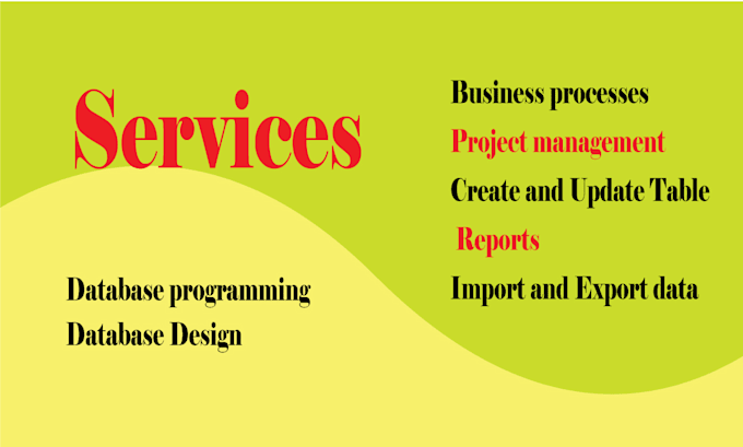 Microsoft Office Application Access Database By Antonshiplu28 Fiverr