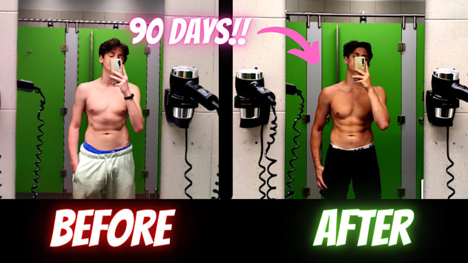 Create personalized hypertrophy workout routine by Adonis_66 | Fiverr