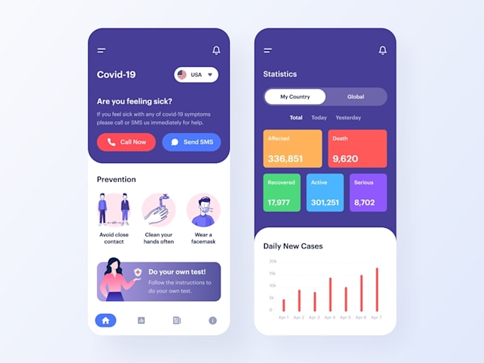 Create modern ui ux design for mobile app in figma by Johnborod1 | Fiverr